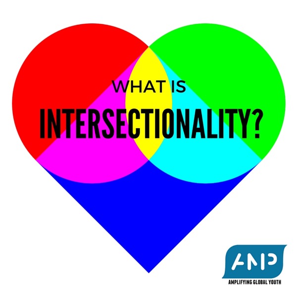 What is Intersectionality? - AMP Global Youth